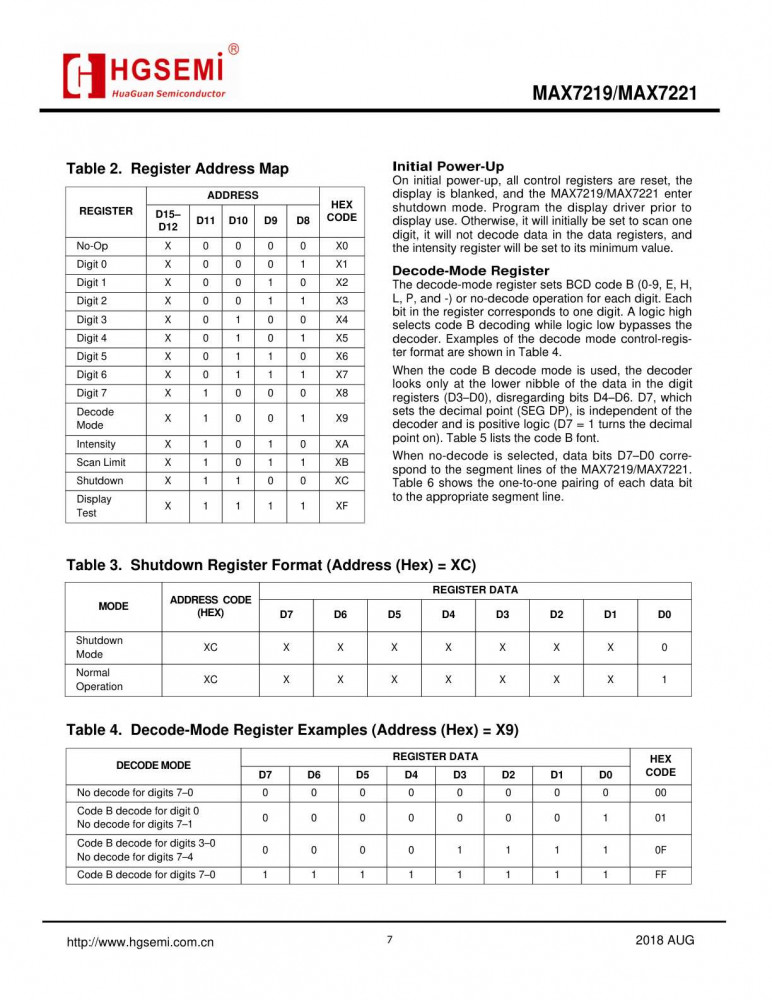 MAX7219N technical document page 7