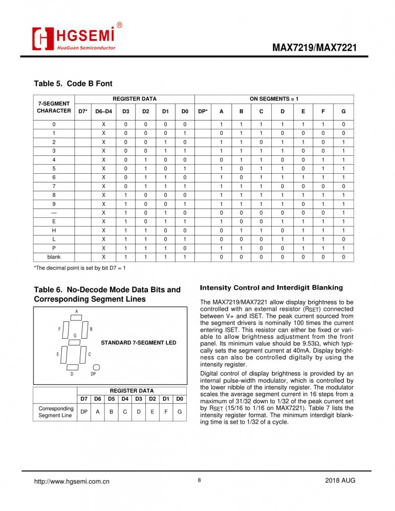 MAX7219N technical document page 8