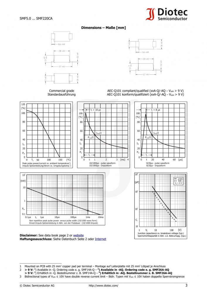 DIOTEC SMF series datasheet page 3