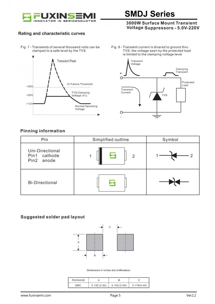 SMDJ40CA datasheet page 5