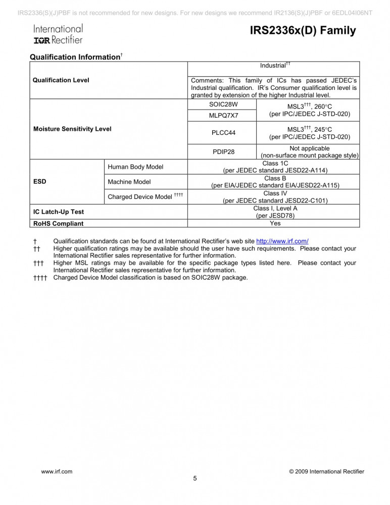 IRS2336DSTRPBF datasheet page 5