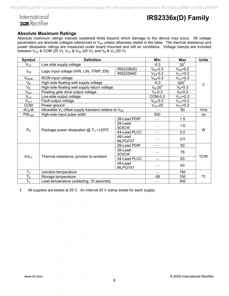 IRS2336DSTRPBF datasheet page 6