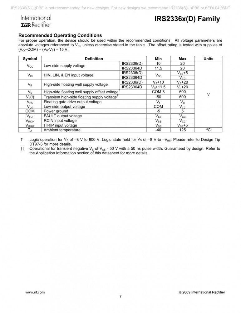 IRS2336DSTRPBF datasheet page 7