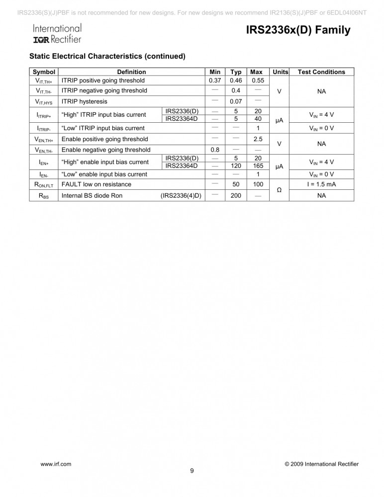 IRS2336DSTRPBF datasheet page 9
