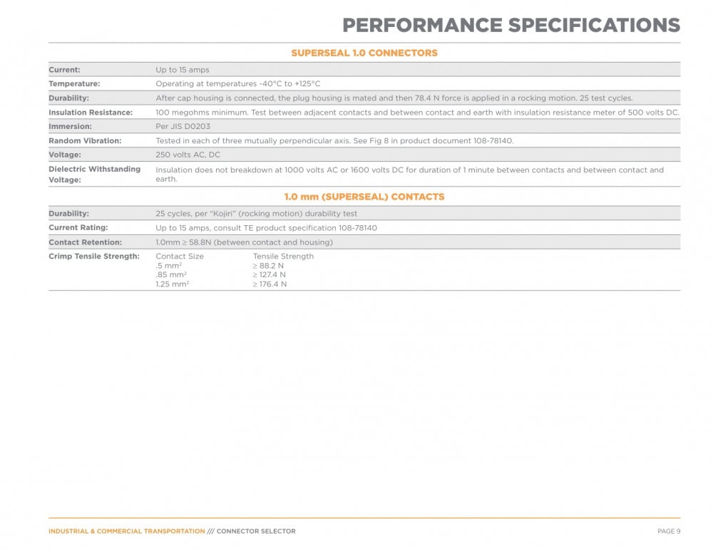 DT6S-BT technical document page 9