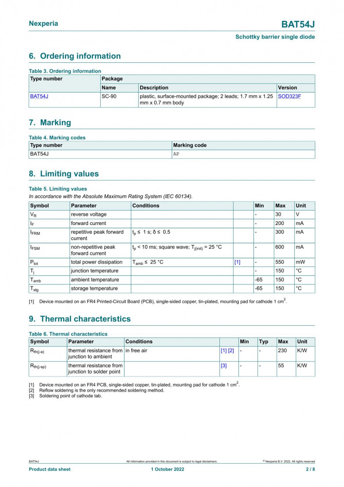 BAT54J,115 datasheet page 2