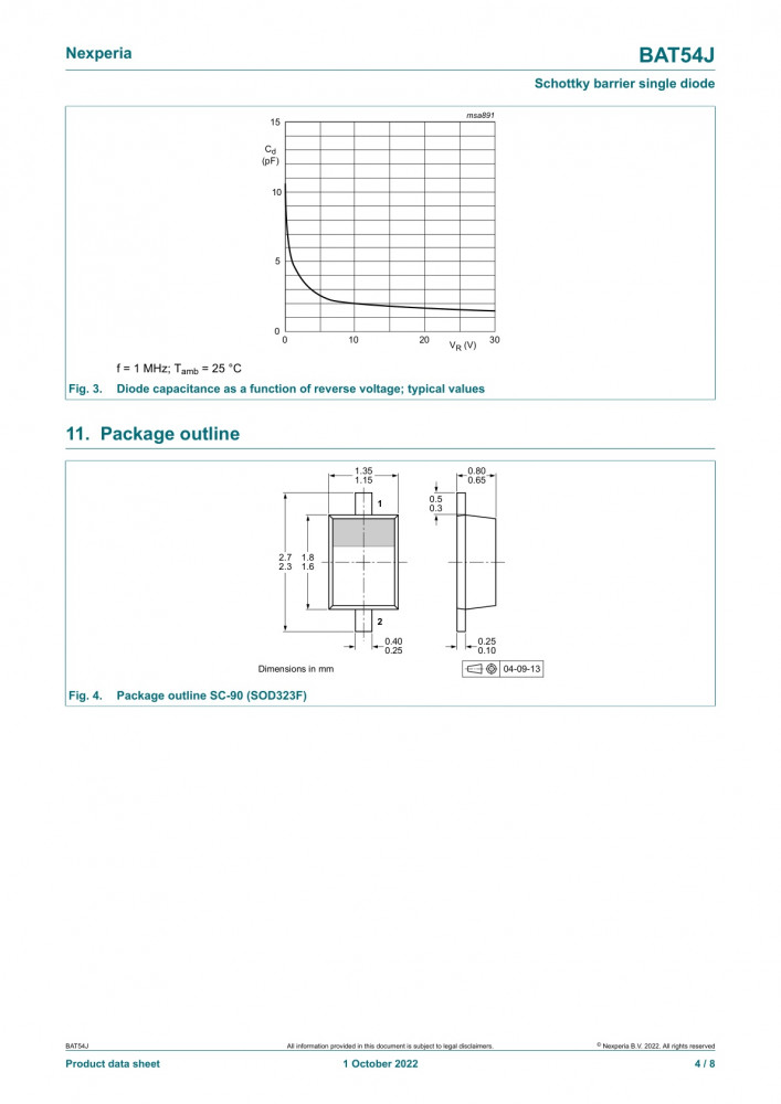 BAT54J,115 datasheet page 4
