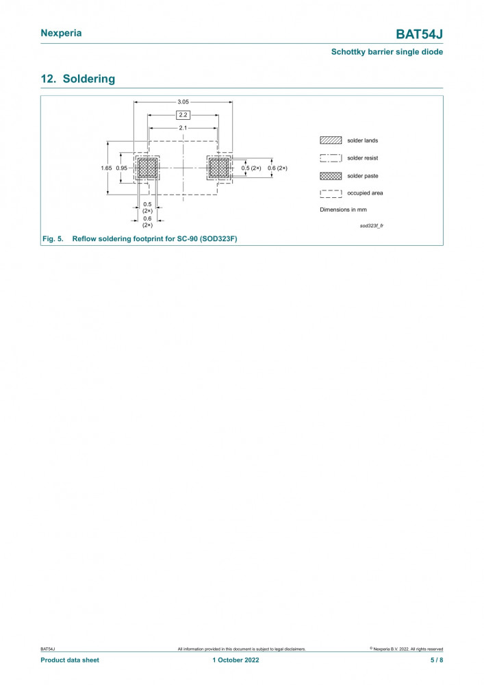 BAT54J,115 datasheet page 5