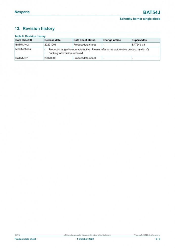 BAT54J,115 datasheet page 6