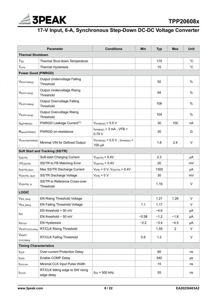 TPP206080 datasheet page 8