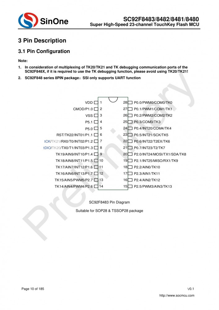SC92F8483 datasheet preview, page 10