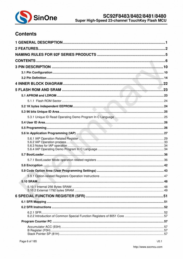 SC92F8483 datasheet preview, page 6