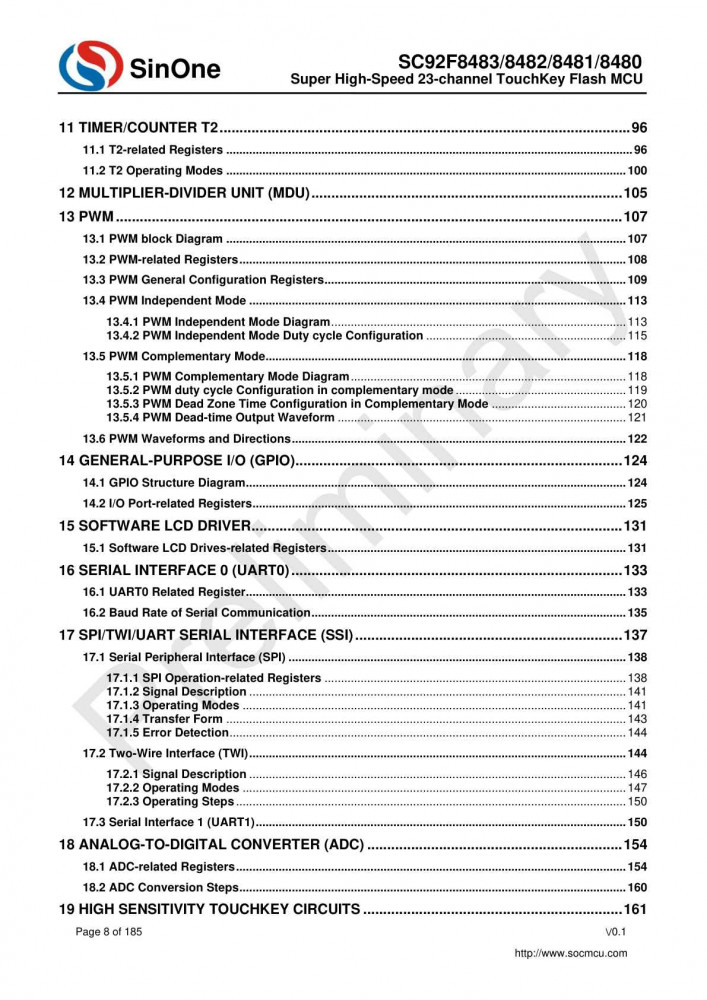 SC92F8483 datasheet preview, page 8