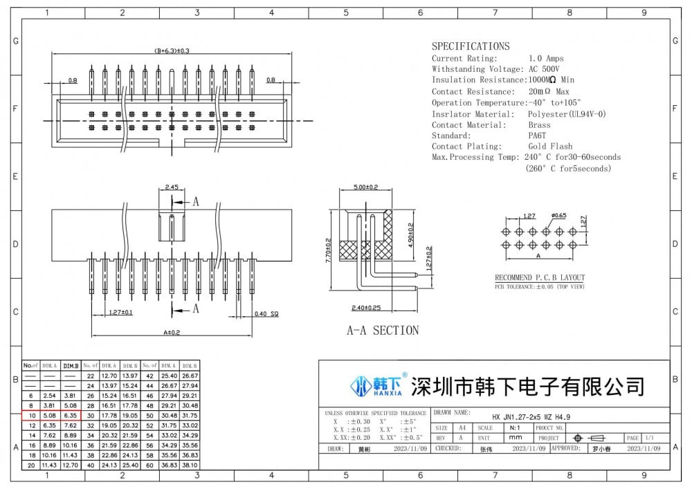 HX JN1.27-2x5 WZ H4.9 technical drawing