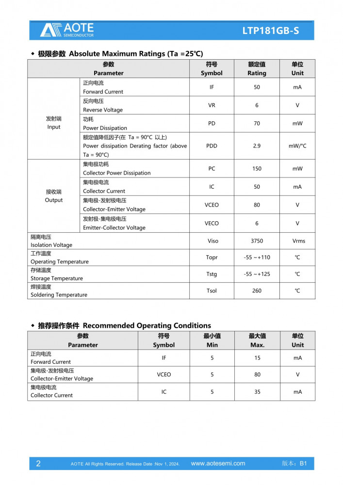 TLP181GB-S datasheet page 3