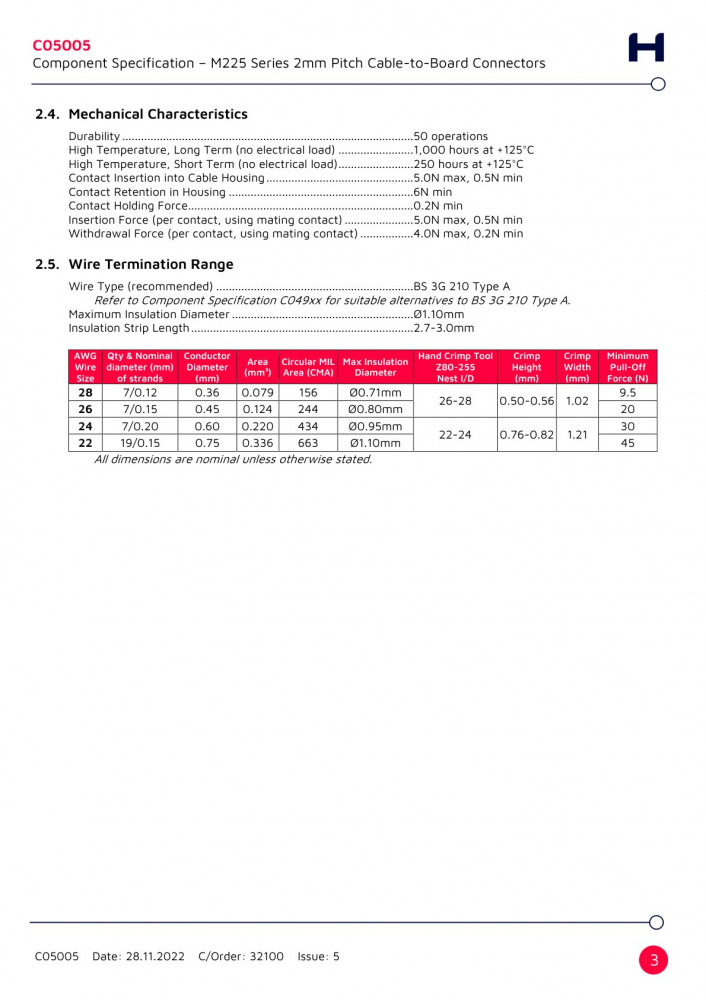 Harwin M225 specification page 3
