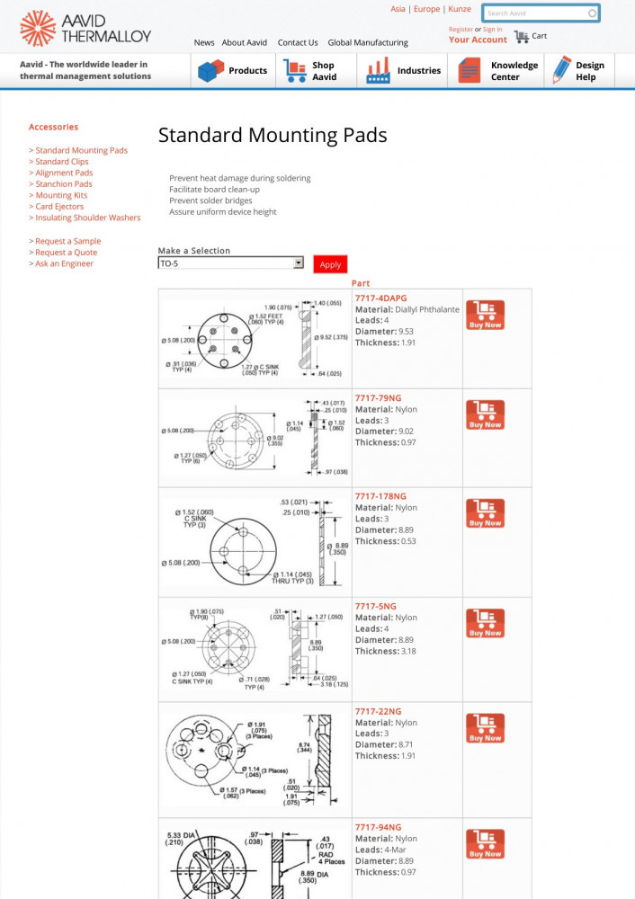 7717-3NG technical document page 1