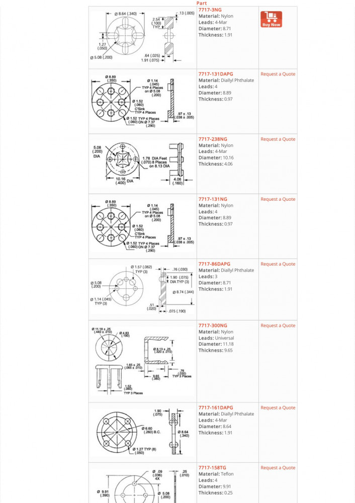 7717-3NG technical document page 3