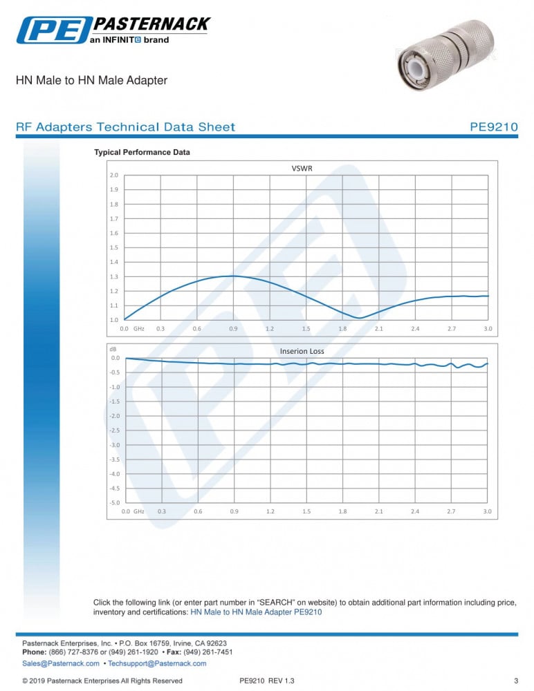 PE9210 technical document page 3