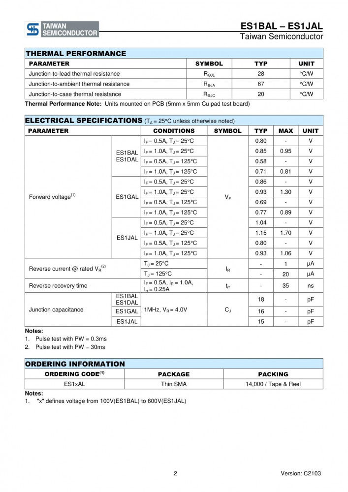 ES1BAL datasheet page 2