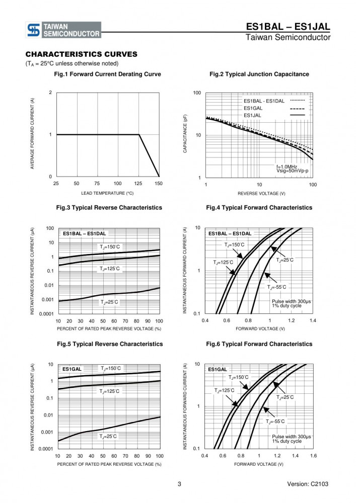 ES1BAL datasheet page 3