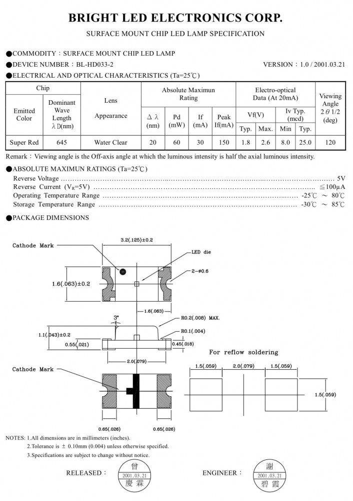 BL-HD033-2 datasheet page 1