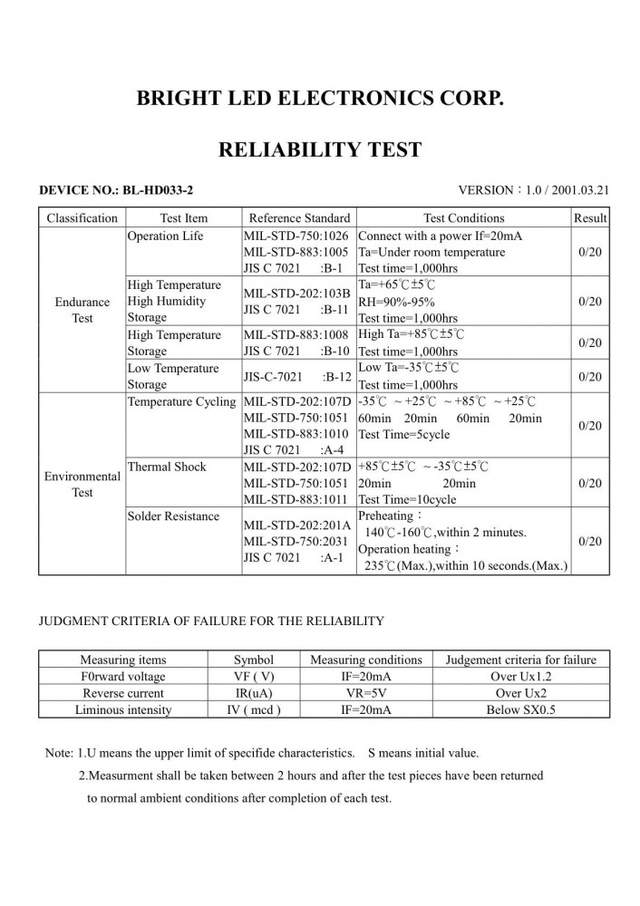 BL-HD033-2 datasheet page 4