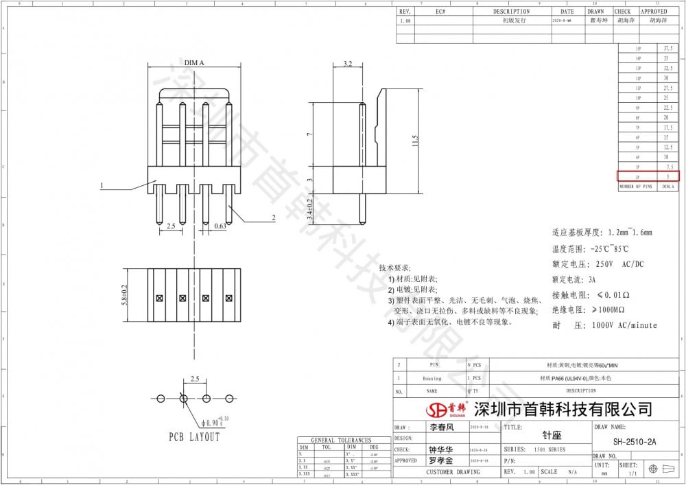SH-2510-2A specification page 1