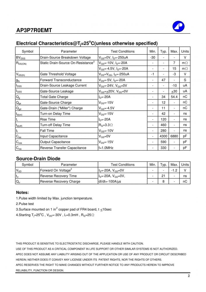 AP3P7R0EMT datasheet page 2