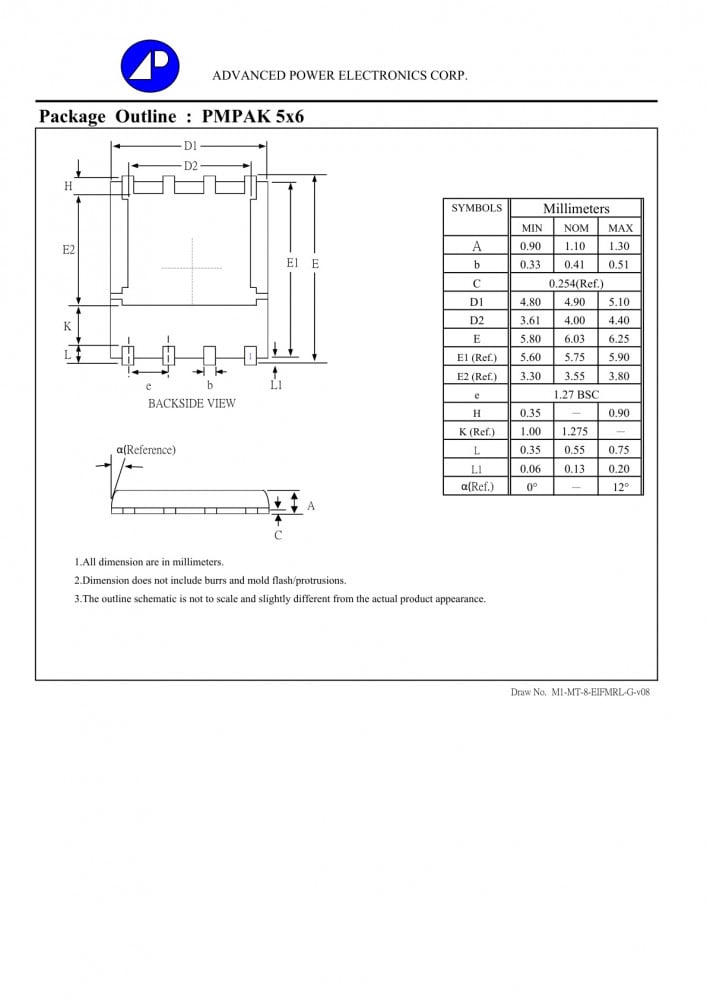 AP3P7R0EMT datasheet page 7