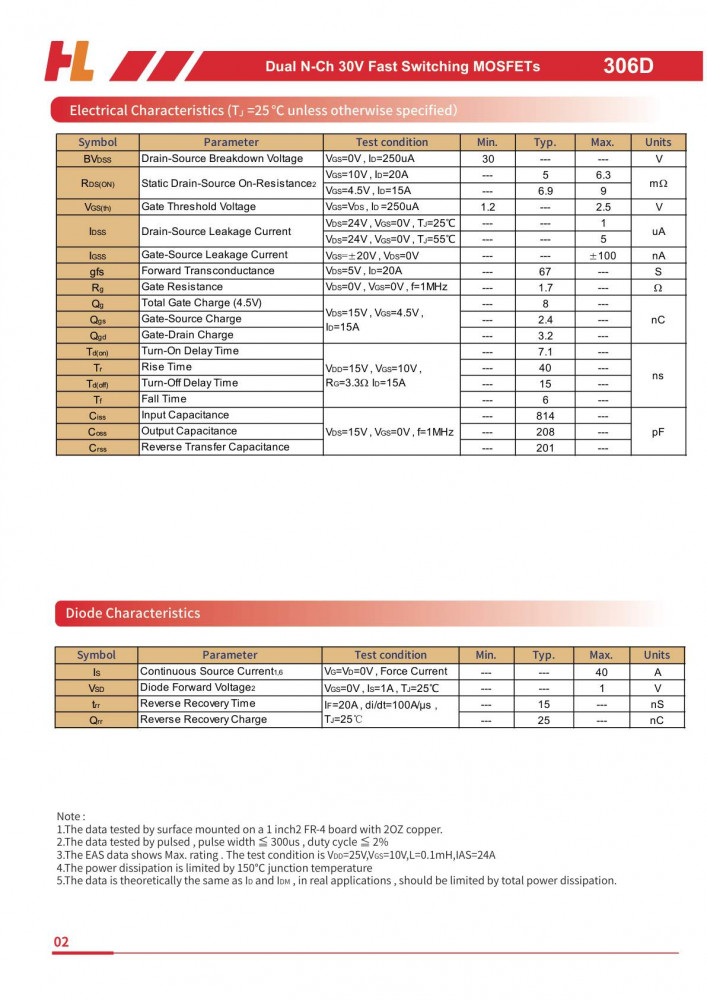 HL 306D datasheet page 2