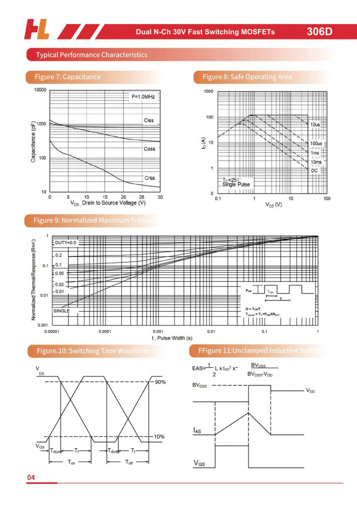 HL 306D datasheet page 4