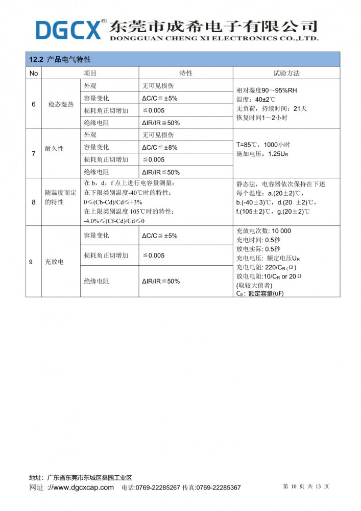 DGCX specification page 10