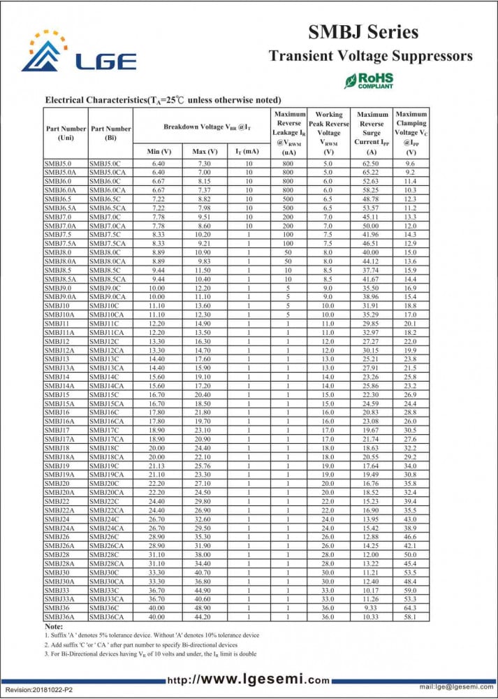 LGE SMBJ series datasheet page 2