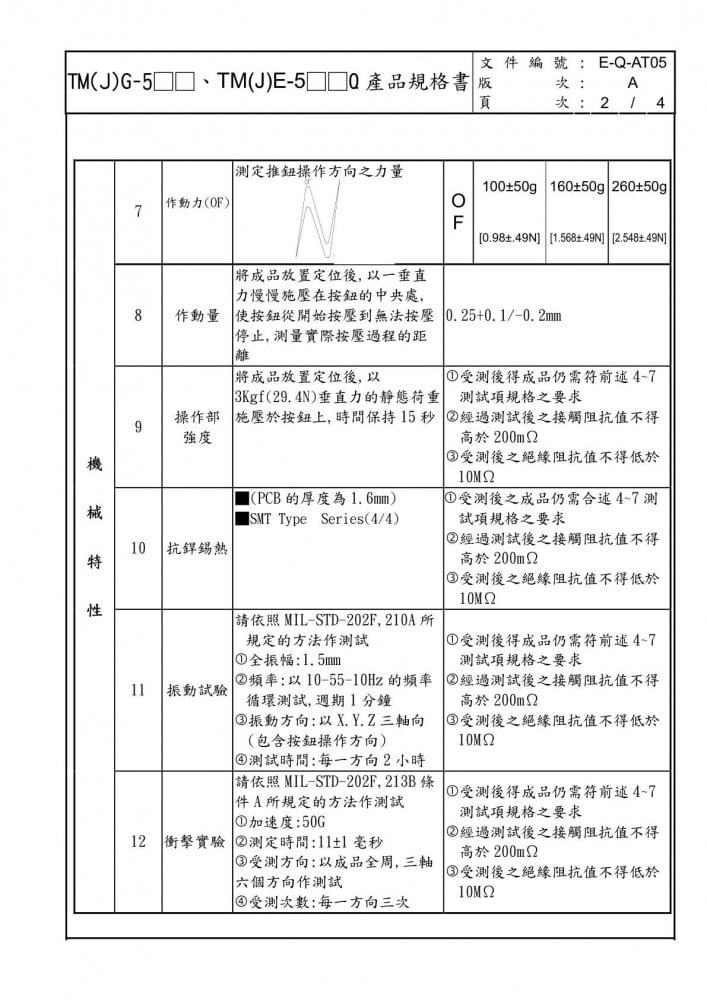 TME-534W-Q-T/R soldering specification page 5