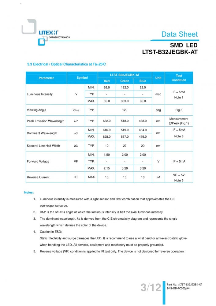 LTST-B32JEGBK-AT datasheet page 4