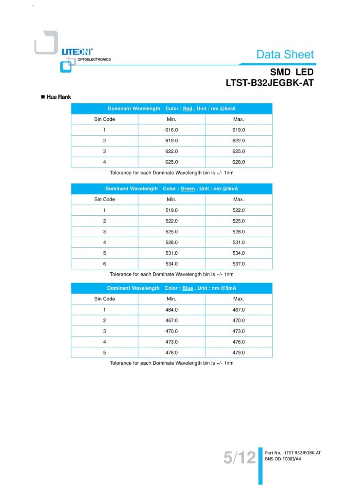 LTST-B32JEGBK-AT datasheet page 6