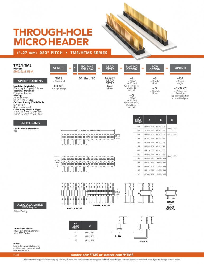 Samtec TMS HTMS series product document page 1