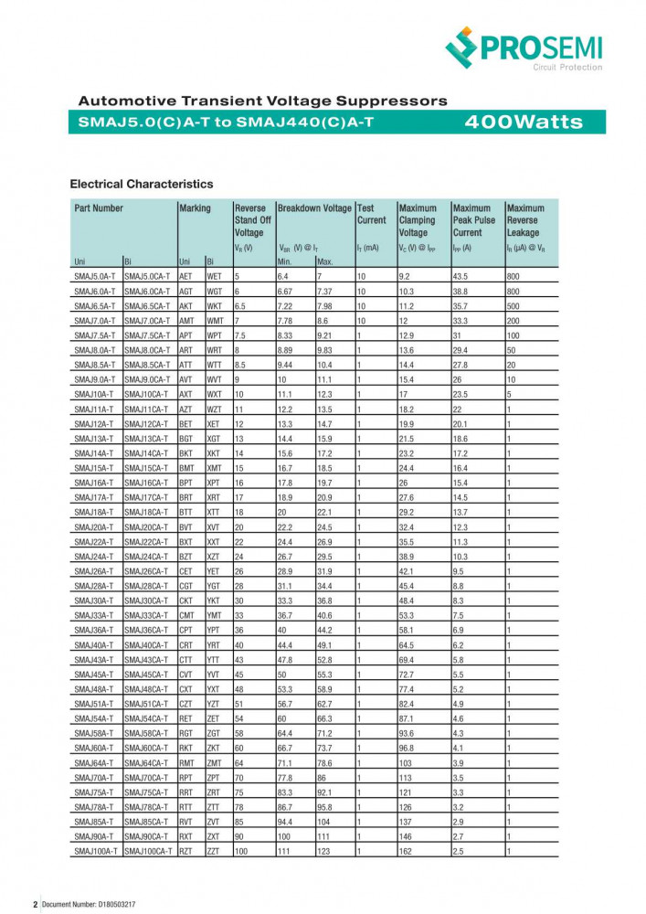 SMAJ16A-T datasheet page 2
