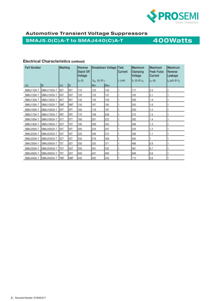 SMAJ16A-T datasheet page 3