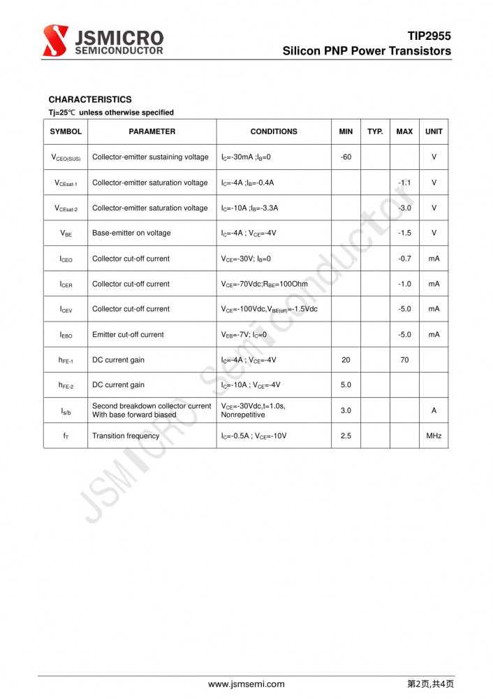 TIP2955 datasheet page 2