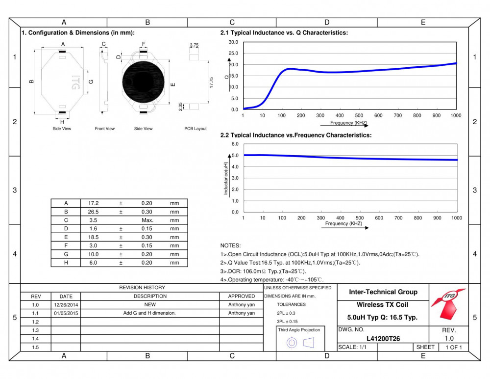 L41200T26 wireless transmitter coil drawing and characteristic documentation