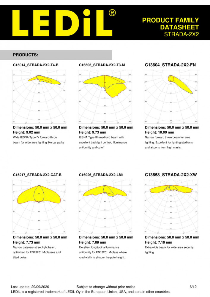 STRADA-2X2-J1 technical document page 6