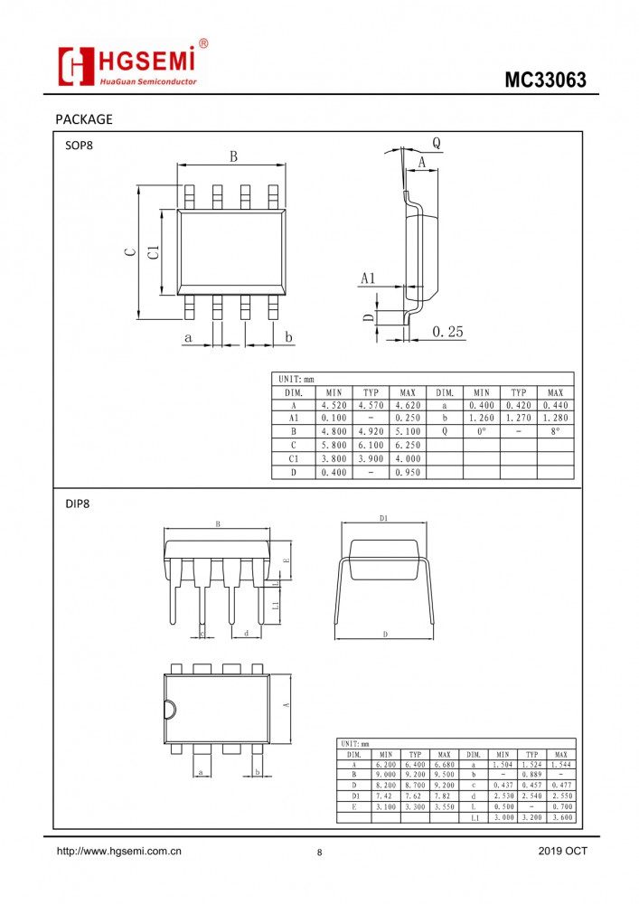 MC33063M/TR datasheet page 8