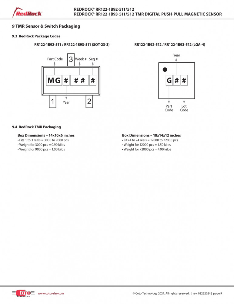 RR122 datasheet preview page 9