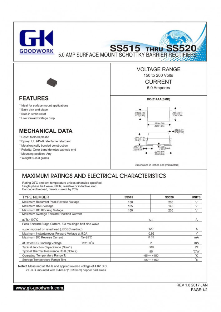 GOODWORK SS515-SMB datasheet page 1