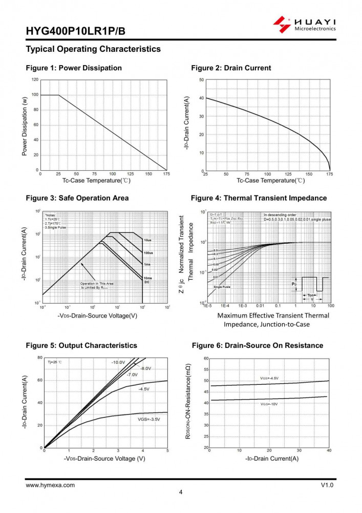 HYG400P10LR1B datasheet page 4