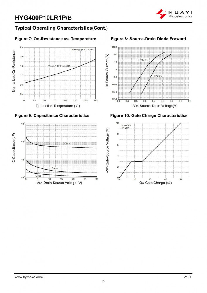 HYG400P10LR1B datasheet page 5