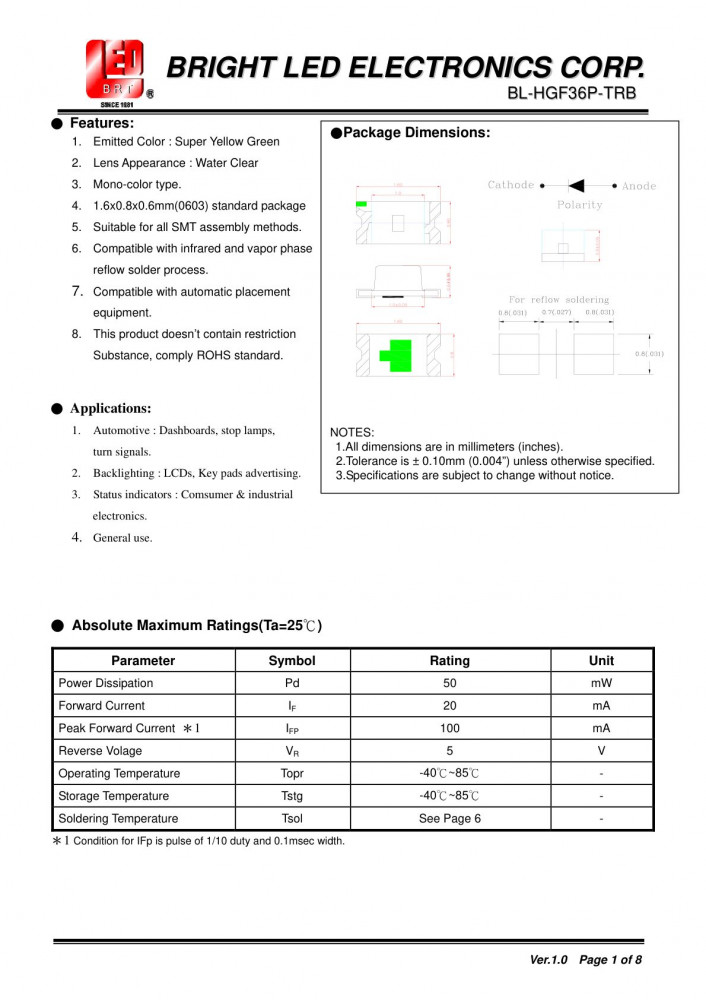 BL-HGF36P-TRB datasheet page 1