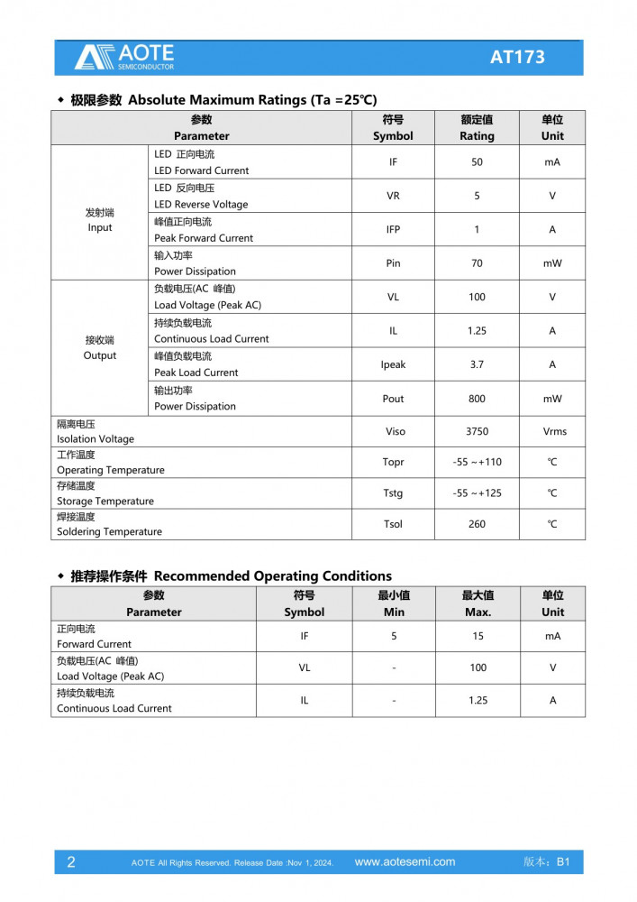 AT173 datasheet page 3